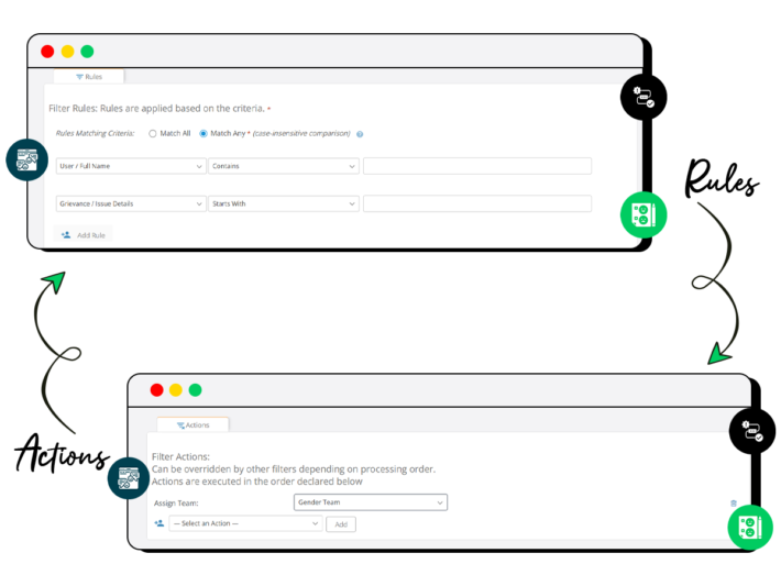 Grievance Redress Mechanism Digital Platform